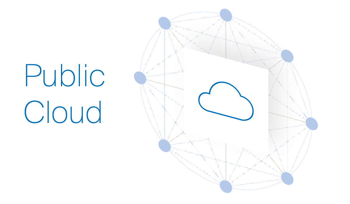 CASERIS GmbH - deutscher Hersteller für Contact Center Software